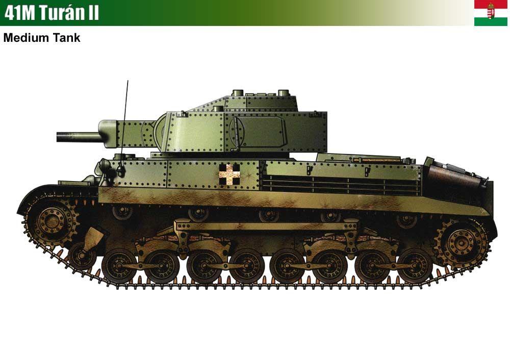 二战匈牙利坦克（3）——Turan中型坦克 - 知乎
