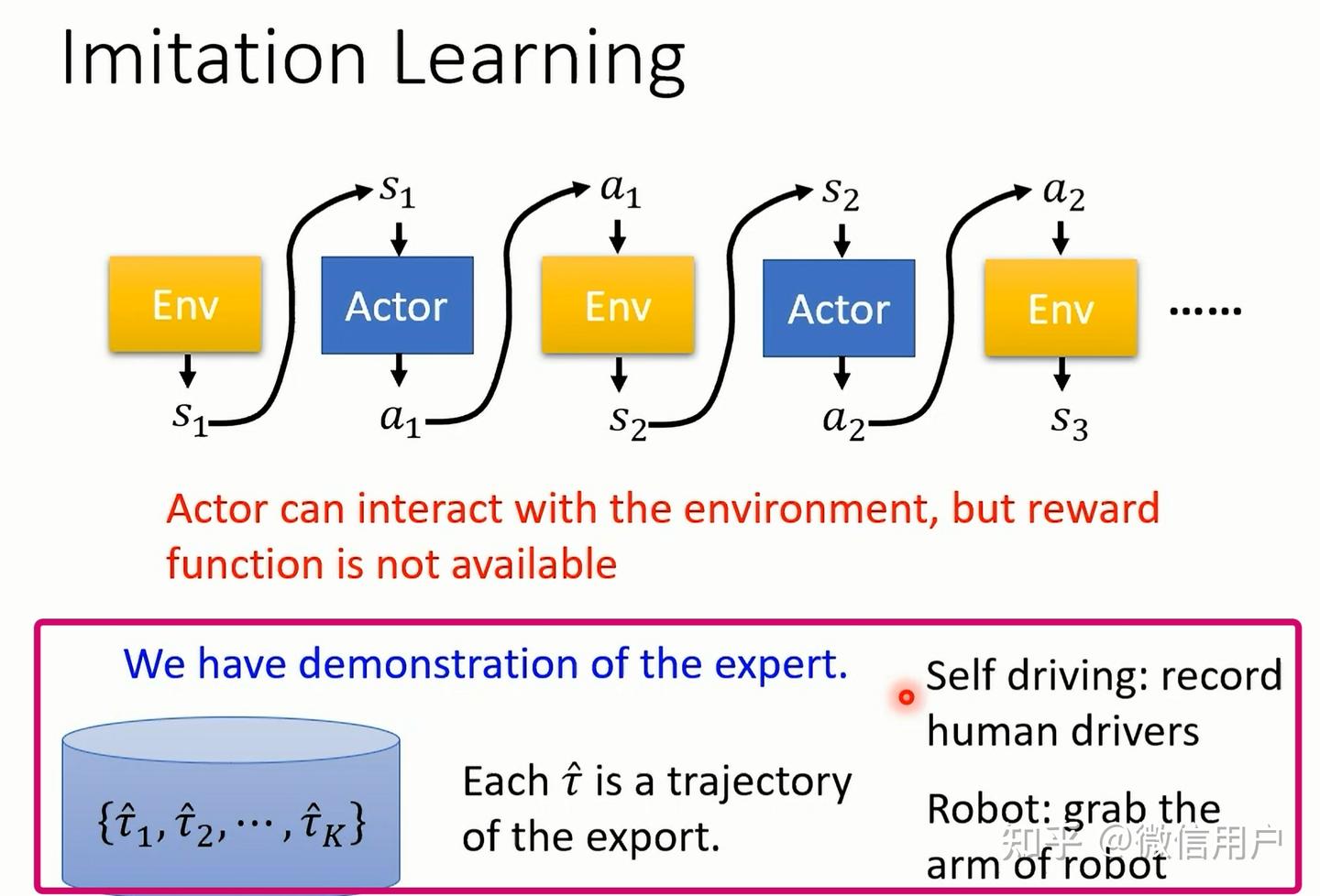 lecture 12： five RL--learning from demonstration - 知乎