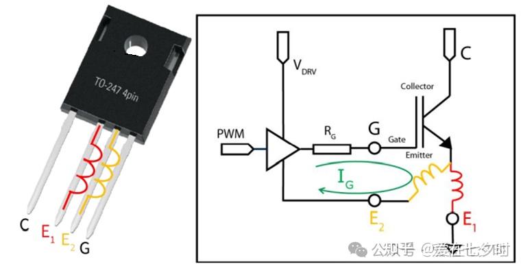 碳化硅MOSFET TO-247-4封装塑封体上“凹槽”特点的详解； - 知乎