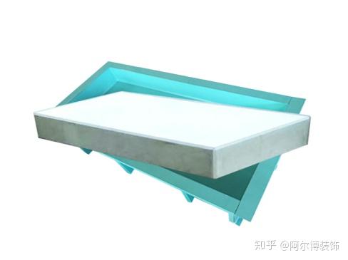 GRC和GRG有什么区别 - 知乎