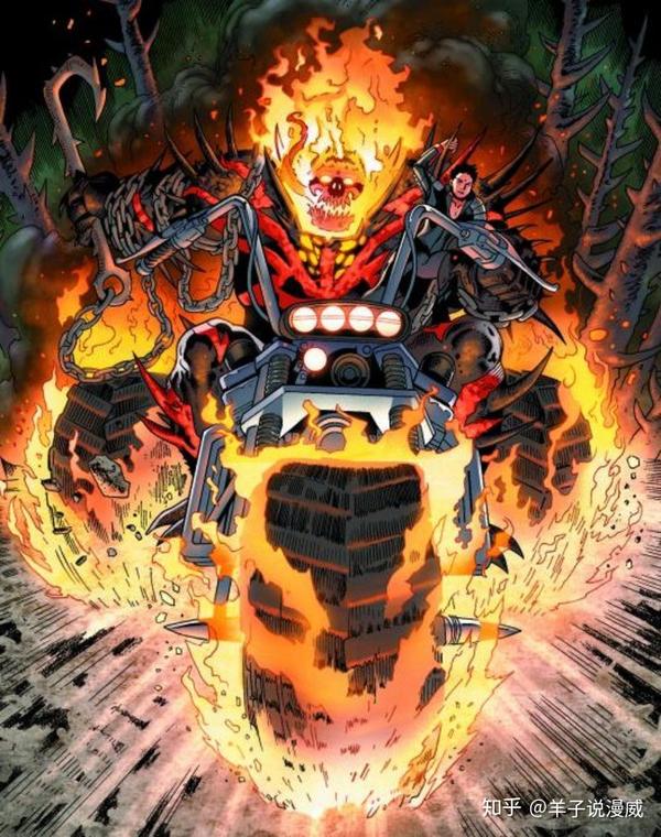 漫威漫画人物介绍：恶灵骑士 - 知乎