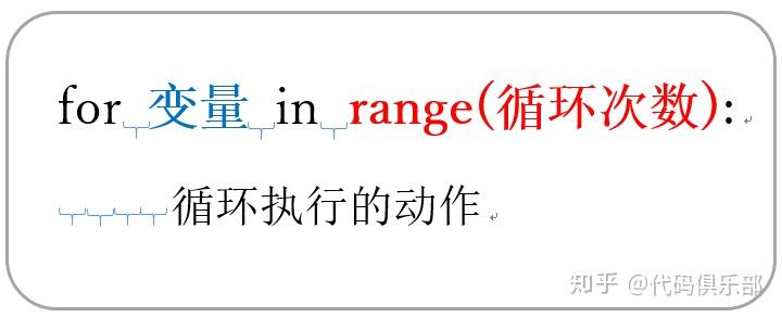 5.2 设置循环次数：for ＋range 句式 - 知乎
