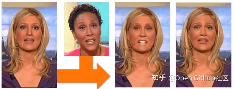 Github热门 45.4K⭐️ AI视频/图片变脸工具:deepfakes/faceswap - 知乎