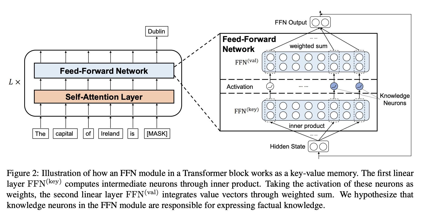 爱可可AI前沿推介(9.12) - 知乎