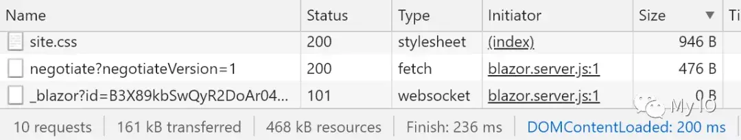 Hello Blazor：(4)终于有人把Blazor WebAssembly和Blazor Server的区别讲清楚了！ - 知乎