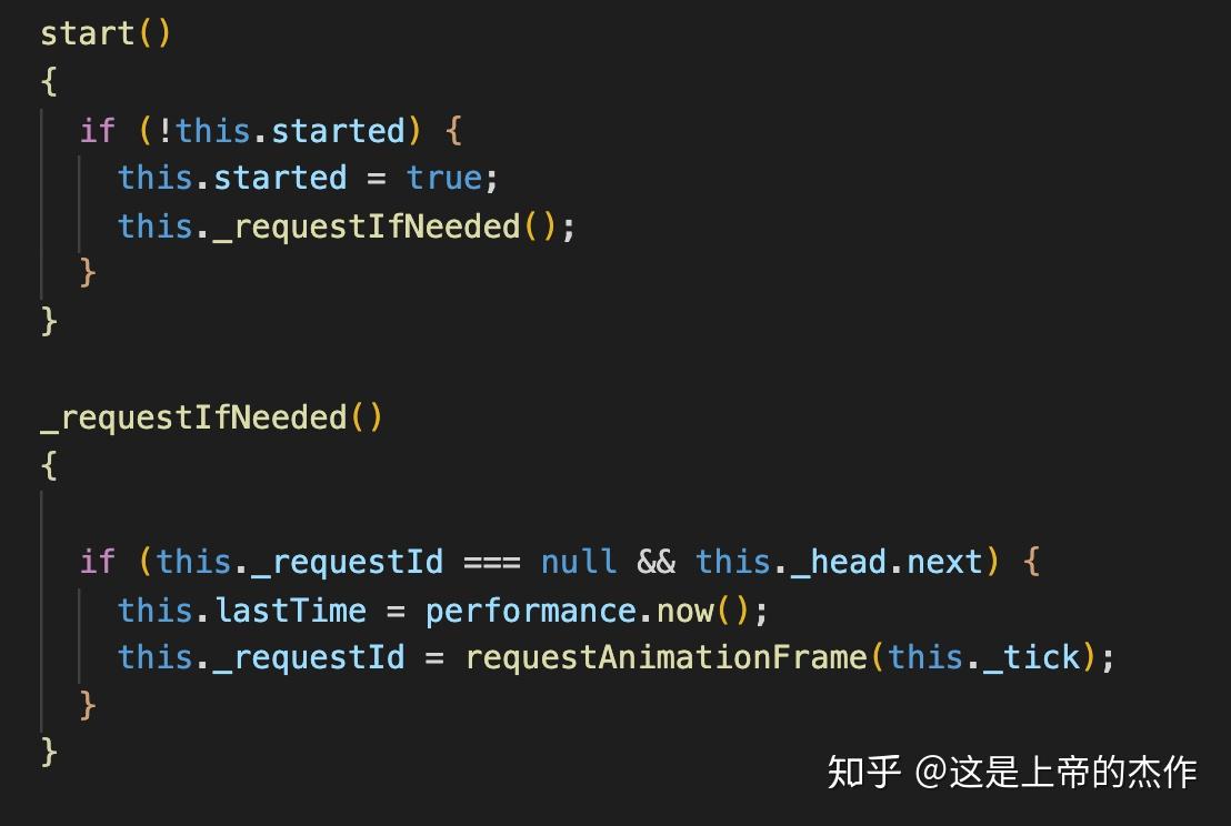 PIXI.JS源码解析：Ticker.js - 知乎
