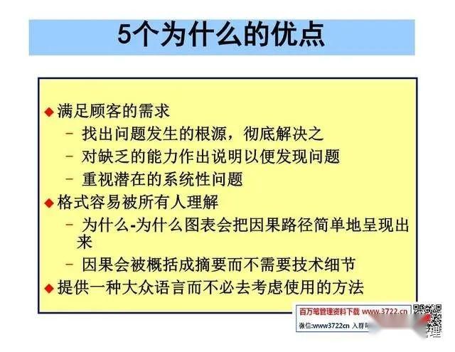 什么是5WHY问题分析法？附44页培训教材PPT（含多个实际案例）-可直接下载编辑档！ - 知乎