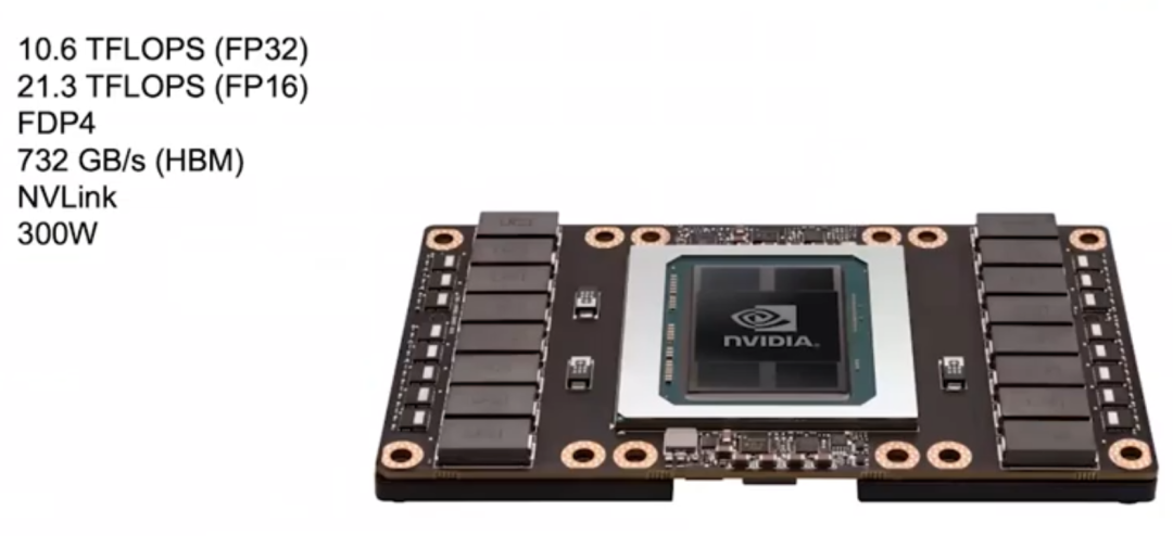 英伟达首席科学家：深度学习硬件的过去、现在和未来 - 知乎