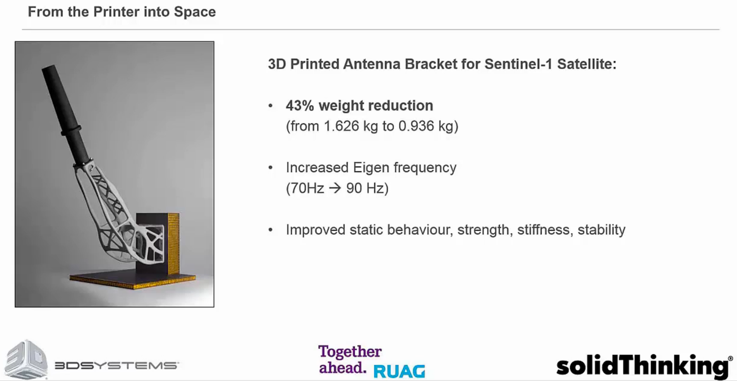 生成式设计的发展概况（埃森哲报告） - 知乎
