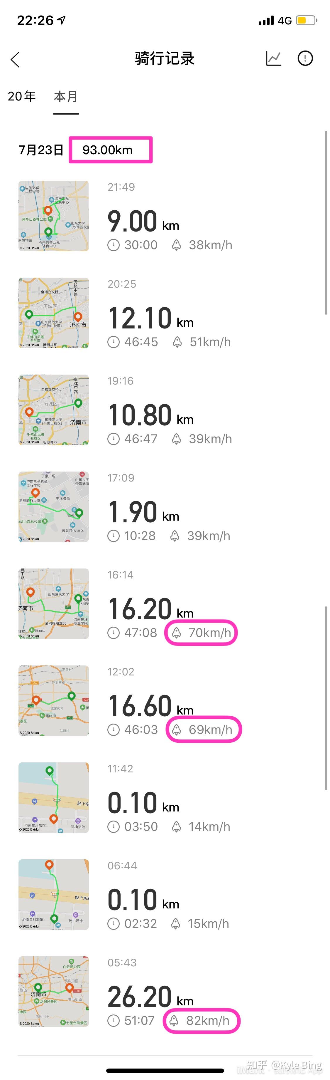如何选择九号电动车 E100 E125 E200p - 知乎