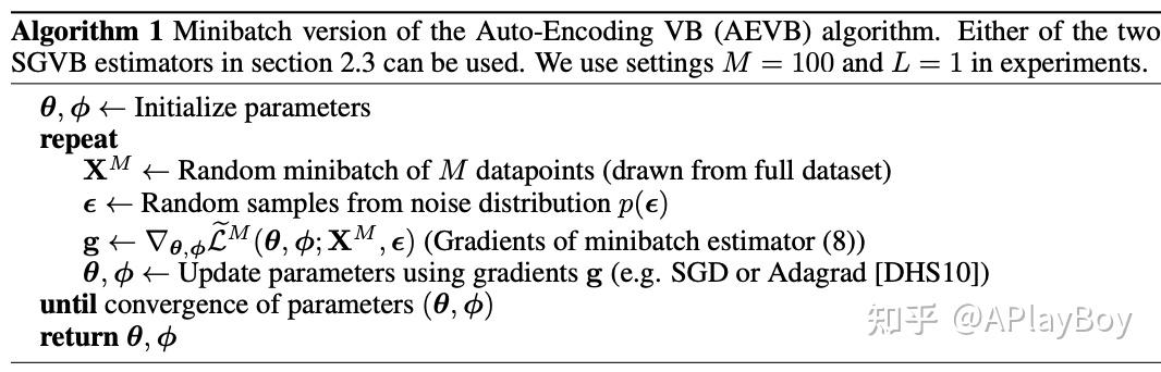 Auto-Encoding Variational Bayes（译） - 知乎