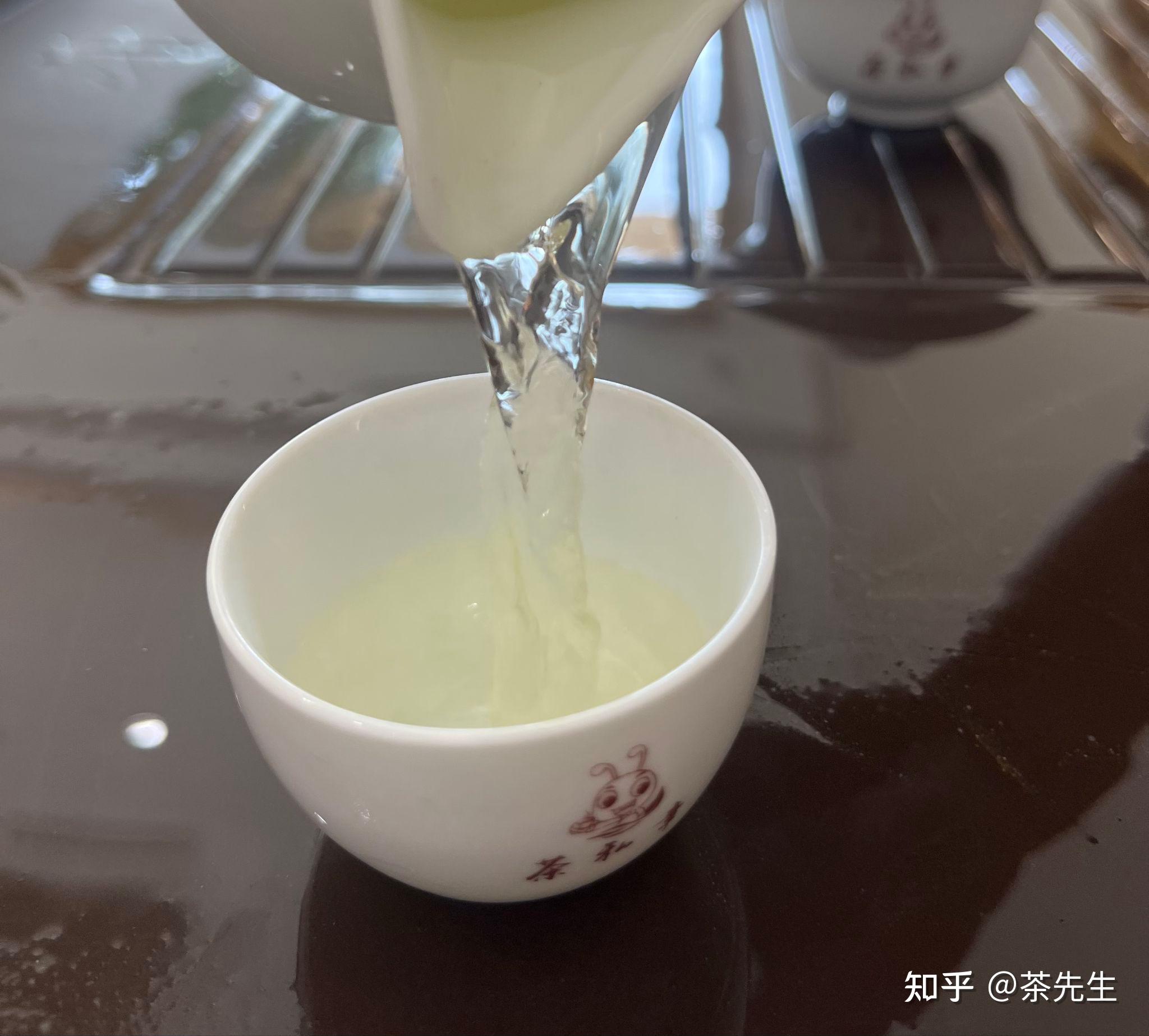 高阶思维的六个层次： 知乎