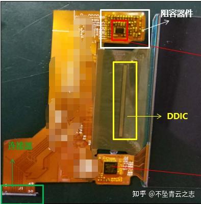OLED DDIC 简介（1） - 知乎
