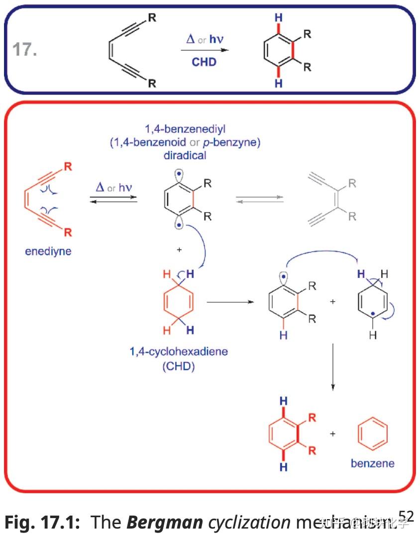 100期系列之17，有机反应机理知多少？Bergman Cyclization 作者：砌小智&工号006 - 知乎