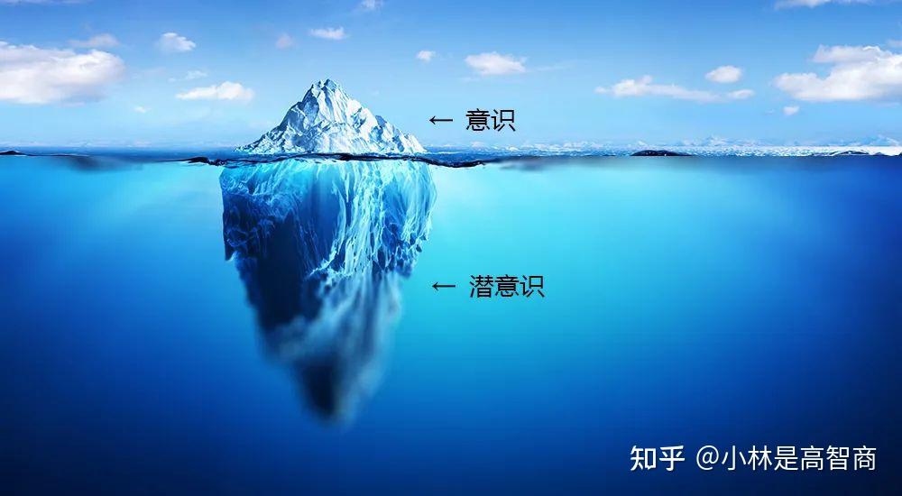 测测你内心住着哪个最真实的灵魂？丨弗洛伊德潜意识测试！ 知乎