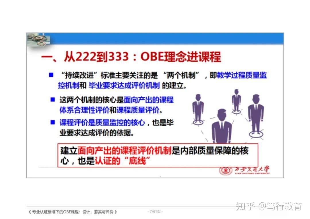 PPT分享丨专业认证标准下的OBE课程设计落实与评价 - 知乎