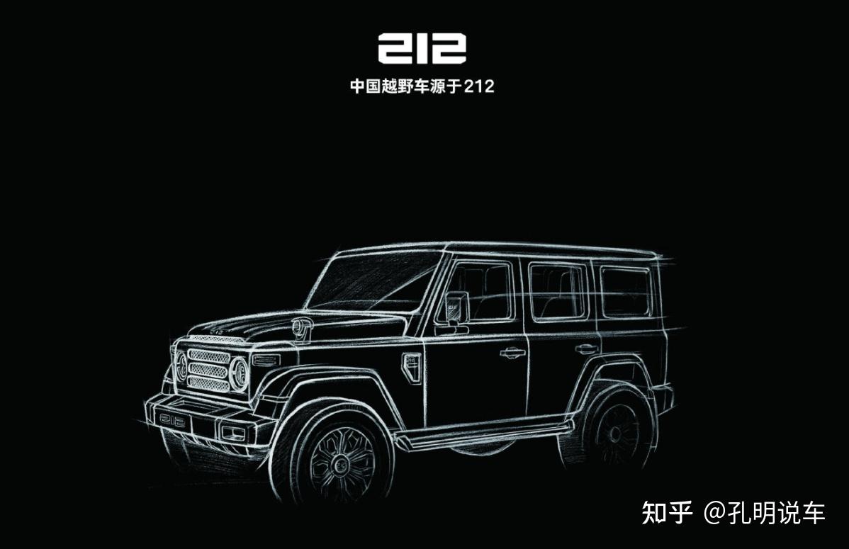 新北京212官方手稿，有点G级的韵味，2.0T配8AT有望搅局越野圈 - 知乎