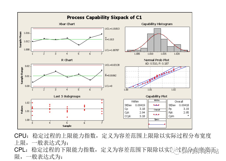 CPK基本知识 - 知乎