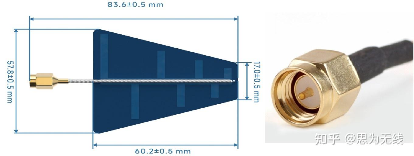 UWB模块UWB3000 四类天线属性介绍 - 知乎