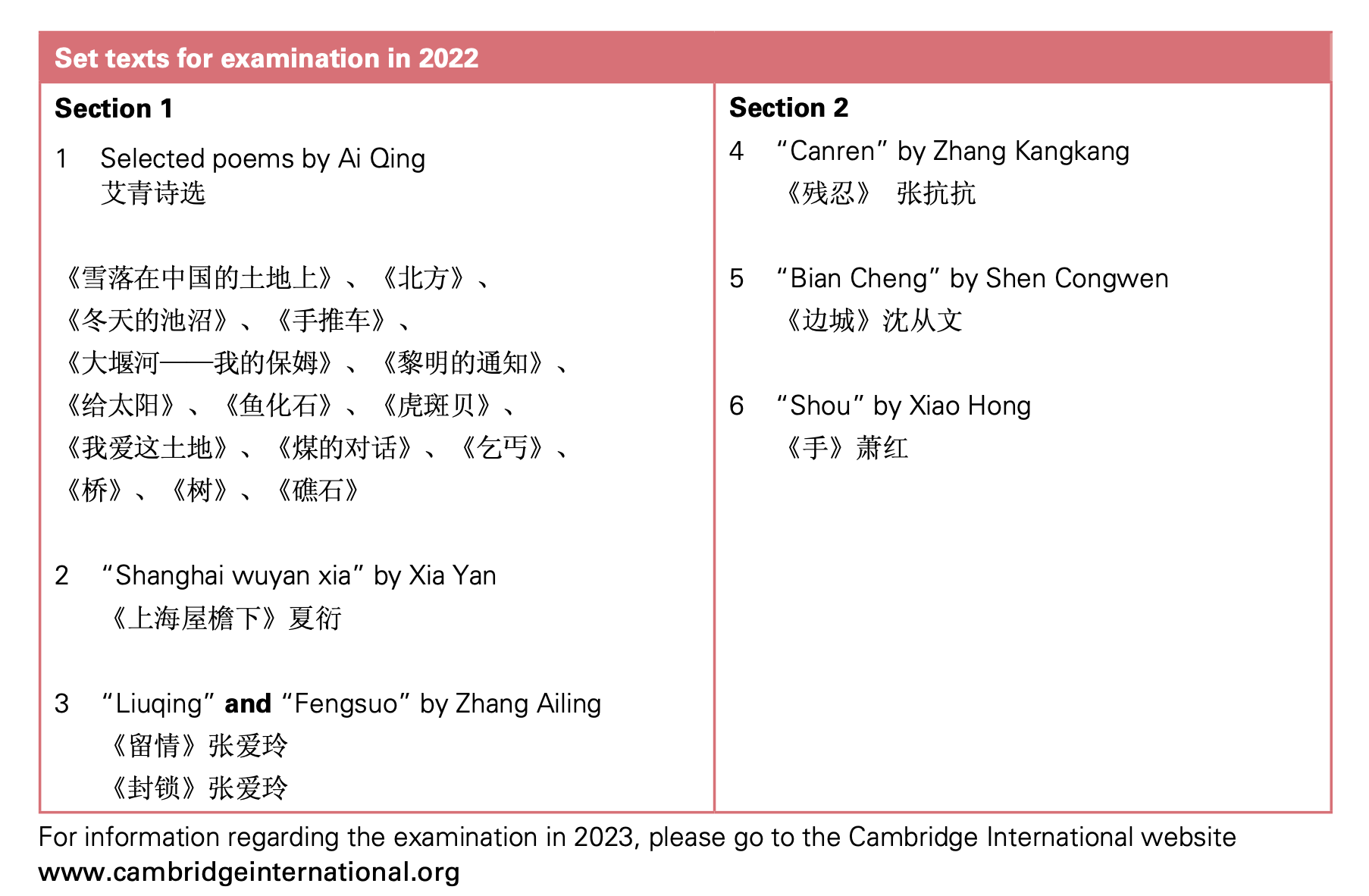 剑桥CAIE CHINESE LANGUAGE & LITERATURE 9868 中文语言与文学Paper 3 备考指南 - 知乎