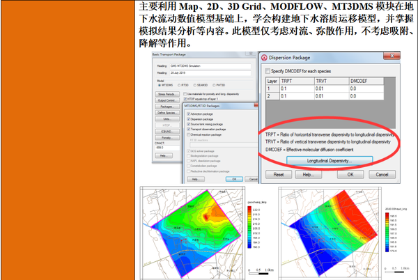 地质软件汇总：TOUGH、GIS地质灾害、地面沉降、GMS、InSAR、FEFLOW、Visual modflow - 知乎