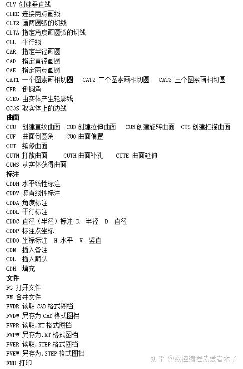 MASTERCAM常用快捷键大全 - 知乎