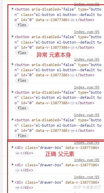 e.target 和 e.currentTarget对于父元素的获取 - 知乎