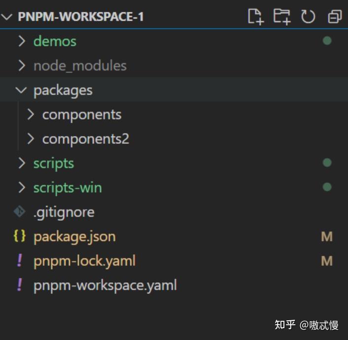 使用pnpm workspace搭建一个组件库 - 知乎