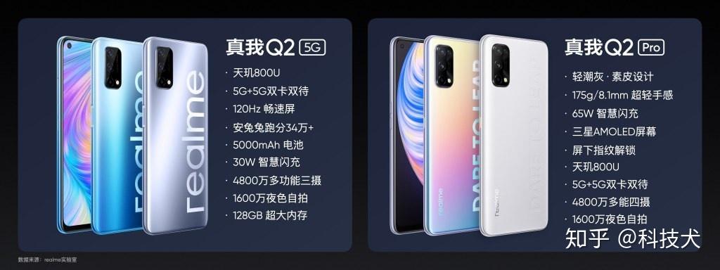 realme 真我Q2评测：千元双5G，120Hz高刷更强芯 - 知乎