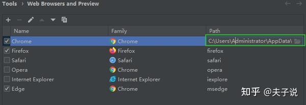 Pycharm中打开HTML文件报错：Windows 找不到文件'chrome' - 知乎