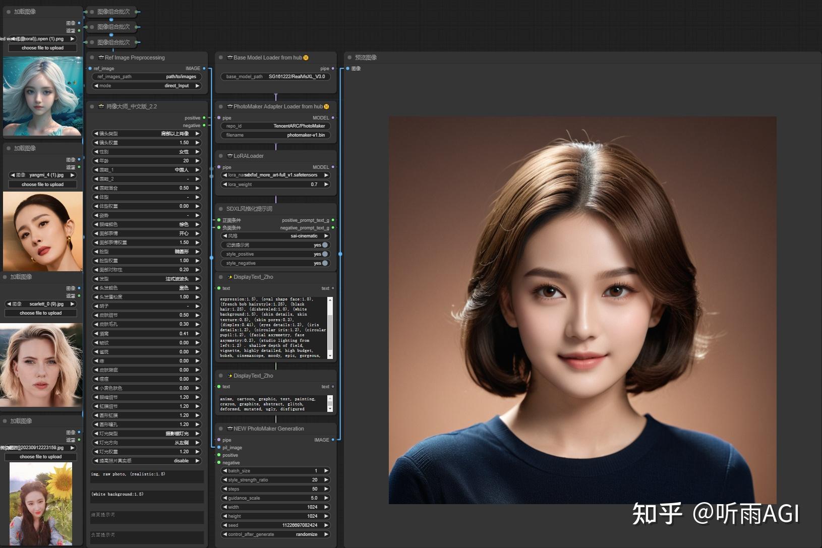 ComfyUI+PhotoMaker|一键创造个性化人物形象 - 知乎