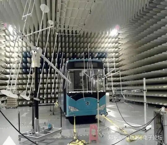什么是EMC测试？EMC测试又是如何分类的？ - 知乎