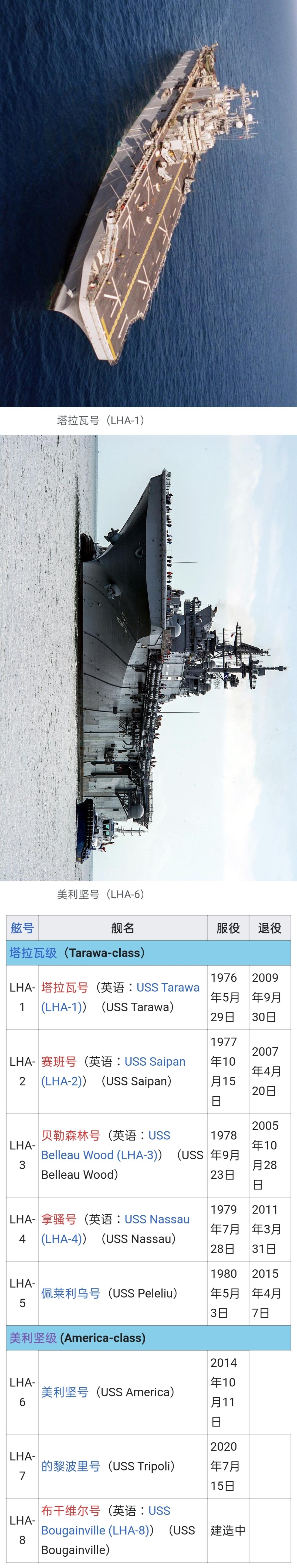 美国海军两栖作战舰艇列表 - 知乎