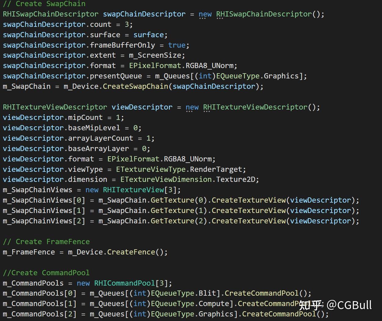 Graphics RHI-Abstract - 知乎