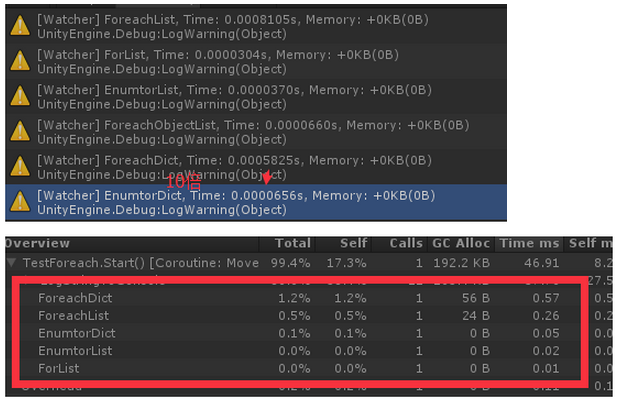 Unity Mono的foreach造成GC Alloc的BUG与实测 - 知乎