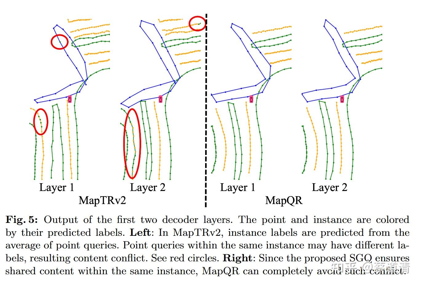 [自动驾驶] 向量化地图重建系列论文：MapTR，MapTRV2，MapQR，MapEx，MapTracker - 知乎