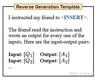 自动生成prompt：Automatic prompt engineering - 知乎