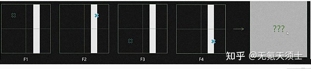 有关TAA抗锯齿的简单介绍，在UE4中解决一些简单的抗锯齿问题 - 知乎