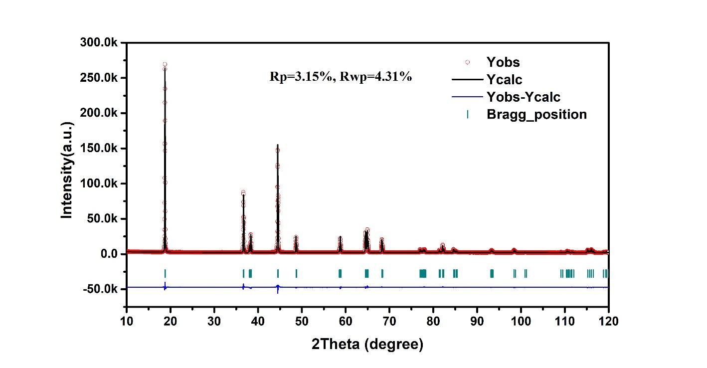 第十二弹——NCM三元结构精修及混排处理（二） - 知乎