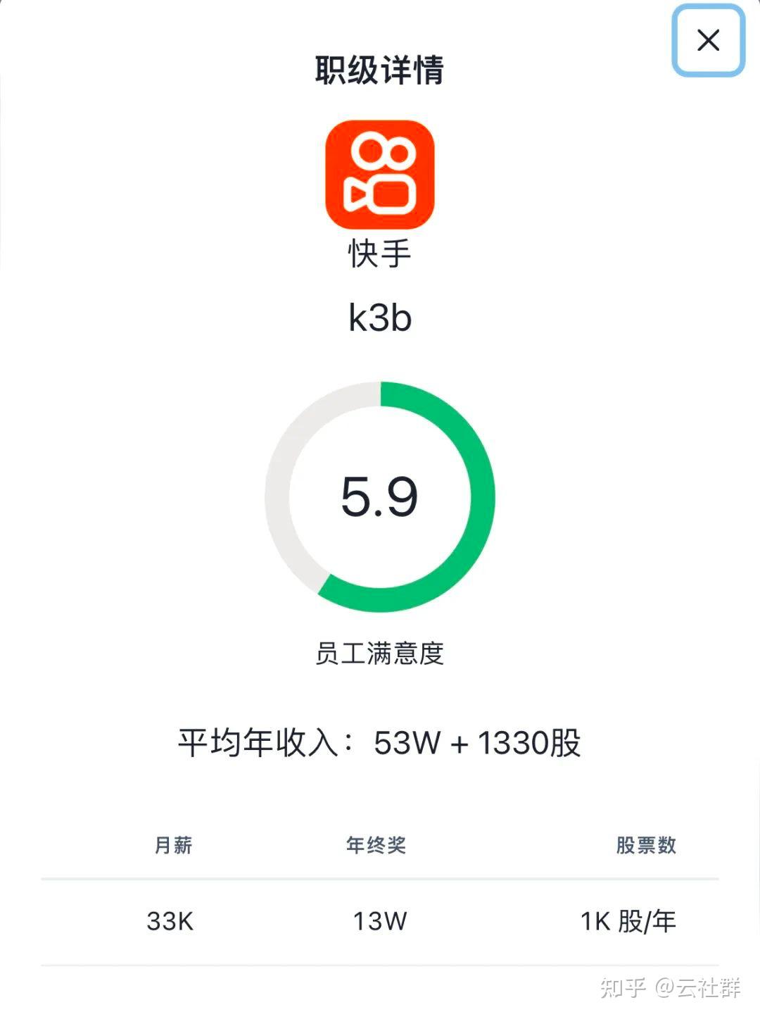 快手职级与薪资体系 - 知乎