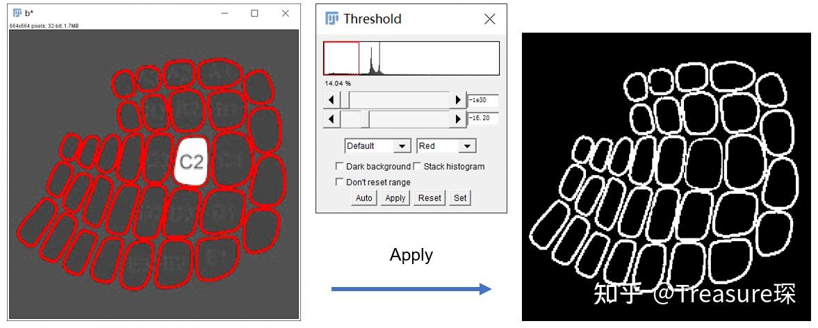 ImageJ实用教程——文章抠图(基础功能篇) - 知乎