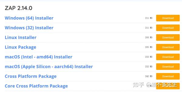 OWASP ZAP 安装使用基础说明 - 知乎