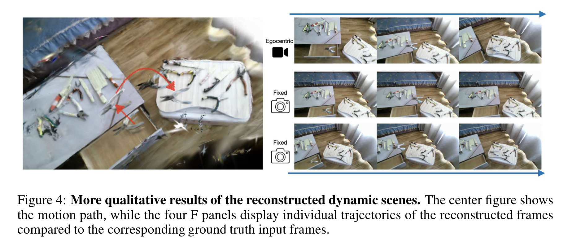 NeRF/3DGS&Beyond0701（SpotlessSplats，轻量预测3DGS，Trimming the Fat， EgoGaussian，GS-Octree，3DGS训练并行化 ...