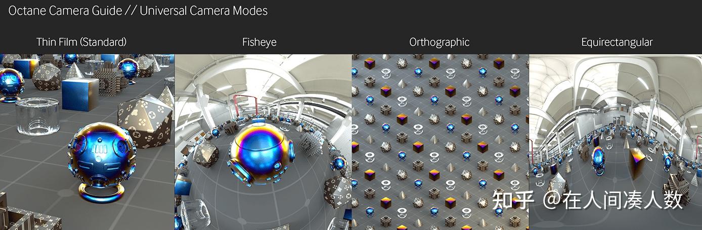 Octane相机如何使用？ Octane相机指南 - 知乎