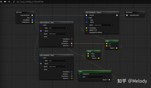 将Maya Rig导入UE5 ControlRig - 知乎