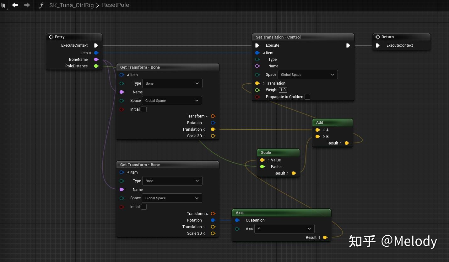 将Maya Rig导入UE5 ControlRig - 知乎