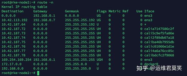 Kubernetes 网络插件 Calico 完全运维指南 - 知乎