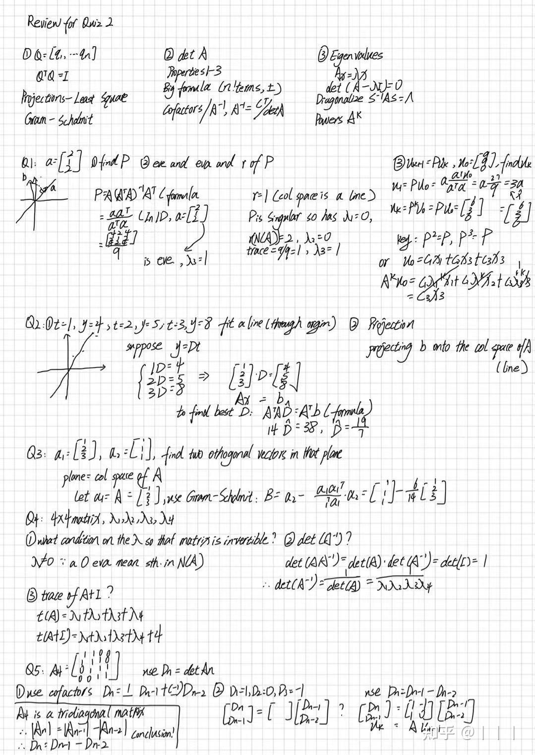 线性代数（MIT-Gilbert Strang教授）学习总结+笔记-05 - 知乎