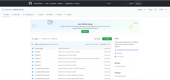 Tabula Muris：小鼠单细胞开源数据库 - 知乎