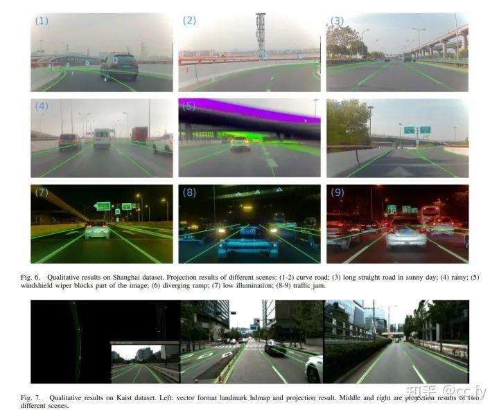 一文详解基于先验地图的视觉定位 - 知乎